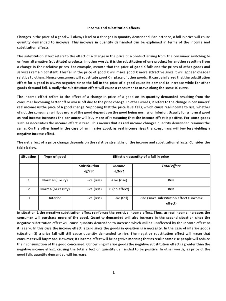 Income and Substitution Effects PDF | Download Free PDF | Demand | Goods