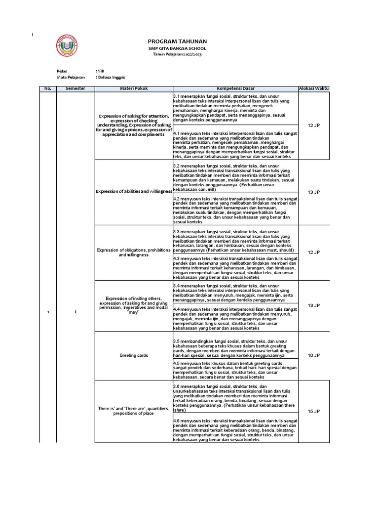 Prosem Prota Bahasa Inggris VIII | PDF