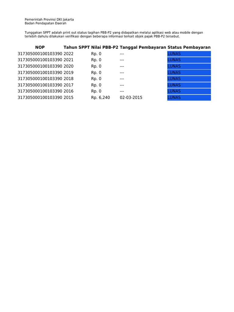 PDF Tunggakan SPPT PDF | PDF | Pengelolaan Keuangan & Uang
