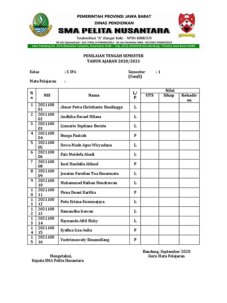 format nilai PTS pelnus | PDF