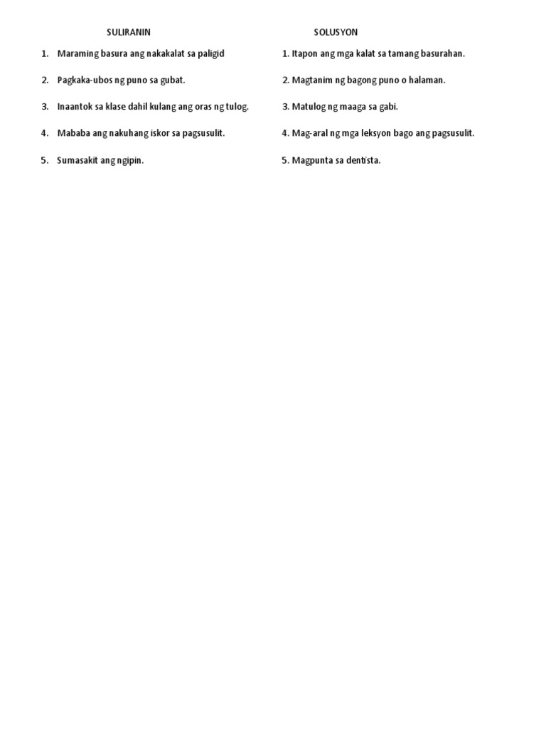 Suliranin Solusyon | PDF