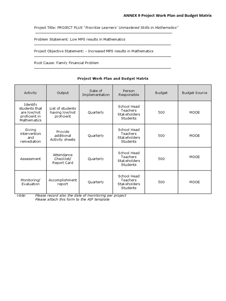 Project PLUS: Math Skills Improvement Plan | PDF | Learning | Behavior ...