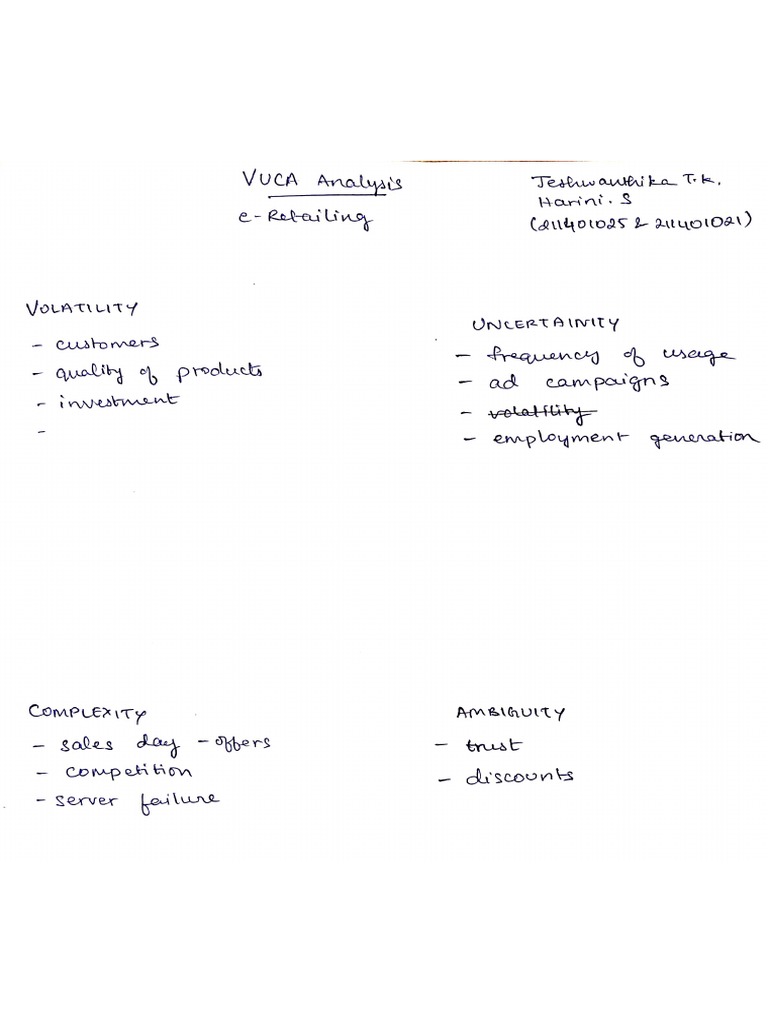 VUCA Analysis | PDF