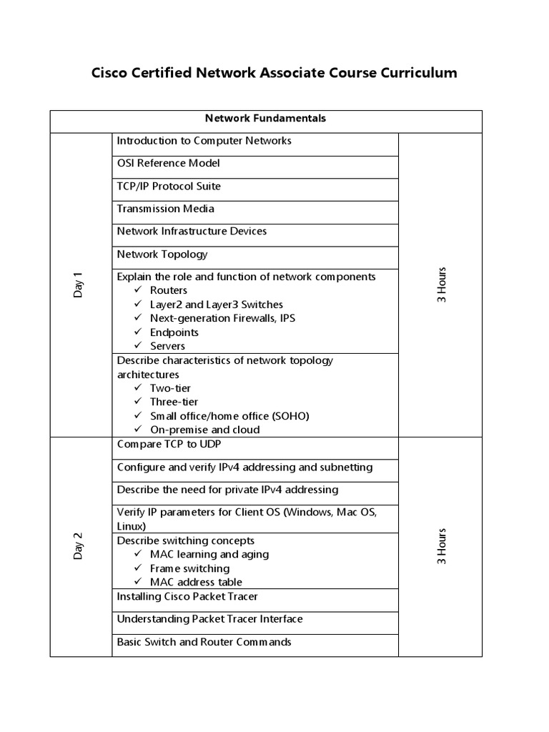 CCNA Timetable | PDF | Internet Protocol Suite | Computer Network