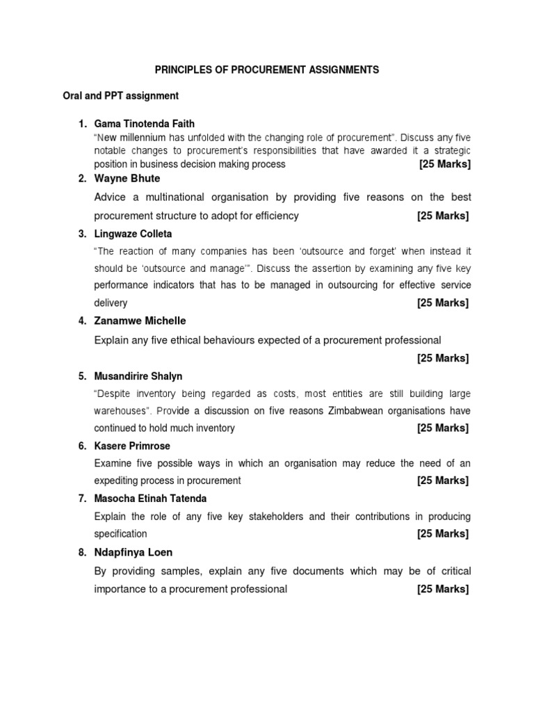 2020 Principles of Procurement Assignments | PDF | Procurement | Business