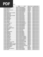 Basic Ilonggo (Hiligaynon) Phrases For Travel | PDF | Symbols | Cognition