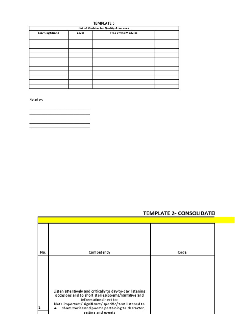 Individual Mapping and Tagging Form | PDF