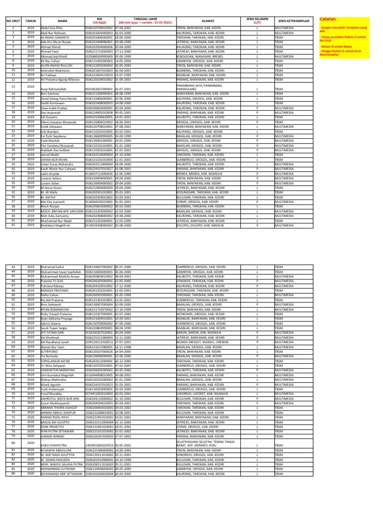 Template Peserta Didik - JANGAN DIRUBAH TEMPLATE NYA | PDF