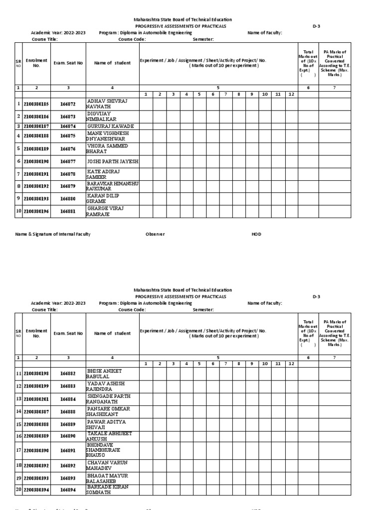 Total Marks Out of (10 X No - of Expt.) PA Marks of Practical Converted ...