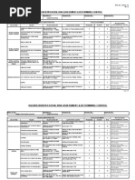 Excavation Work Risk Assessments | PDF | Risk Assessment | Risk