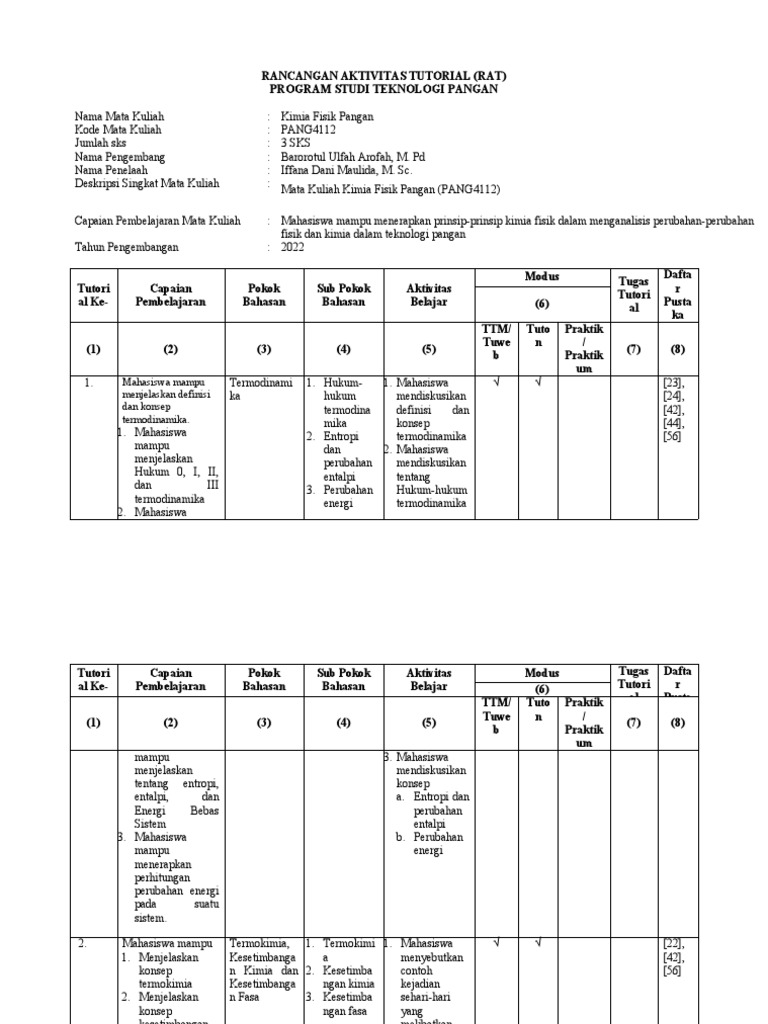 RAT - Kimia Fisik Pangan - PANG4112 | PDF