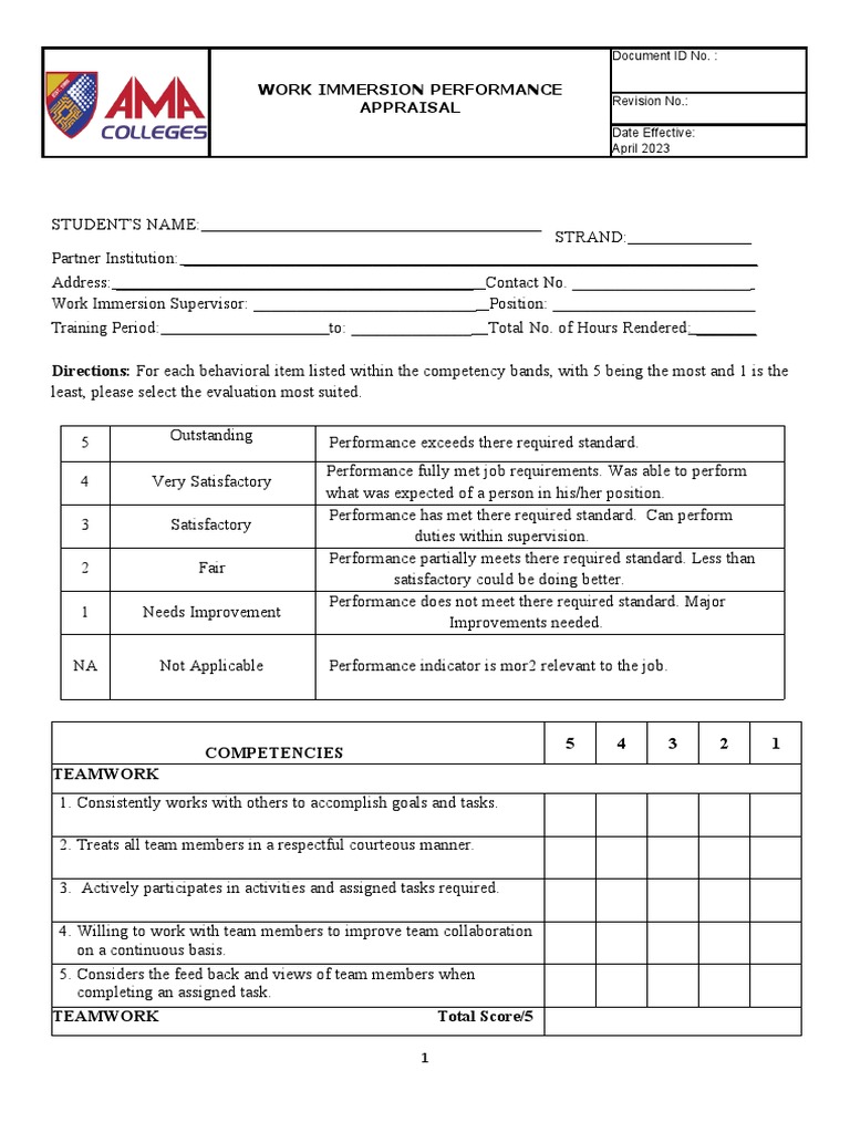 Work Immersion Performance Appraisal | PDF | Psychological Resilience | Performance Appraisal