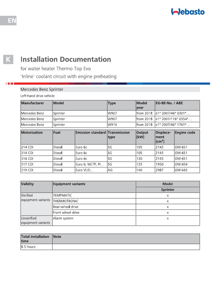 MANUAL SPRINTER | PDF