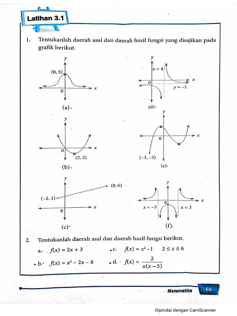 Buku Paket Kelas X Operasi Fungsi | PDF