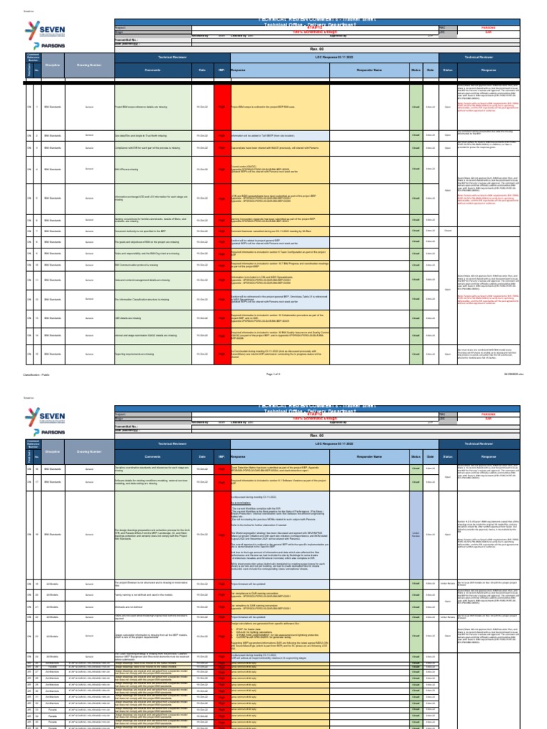 Ref 4 - CRS Taif SD | PDF | Building Information Modeling | Information ...