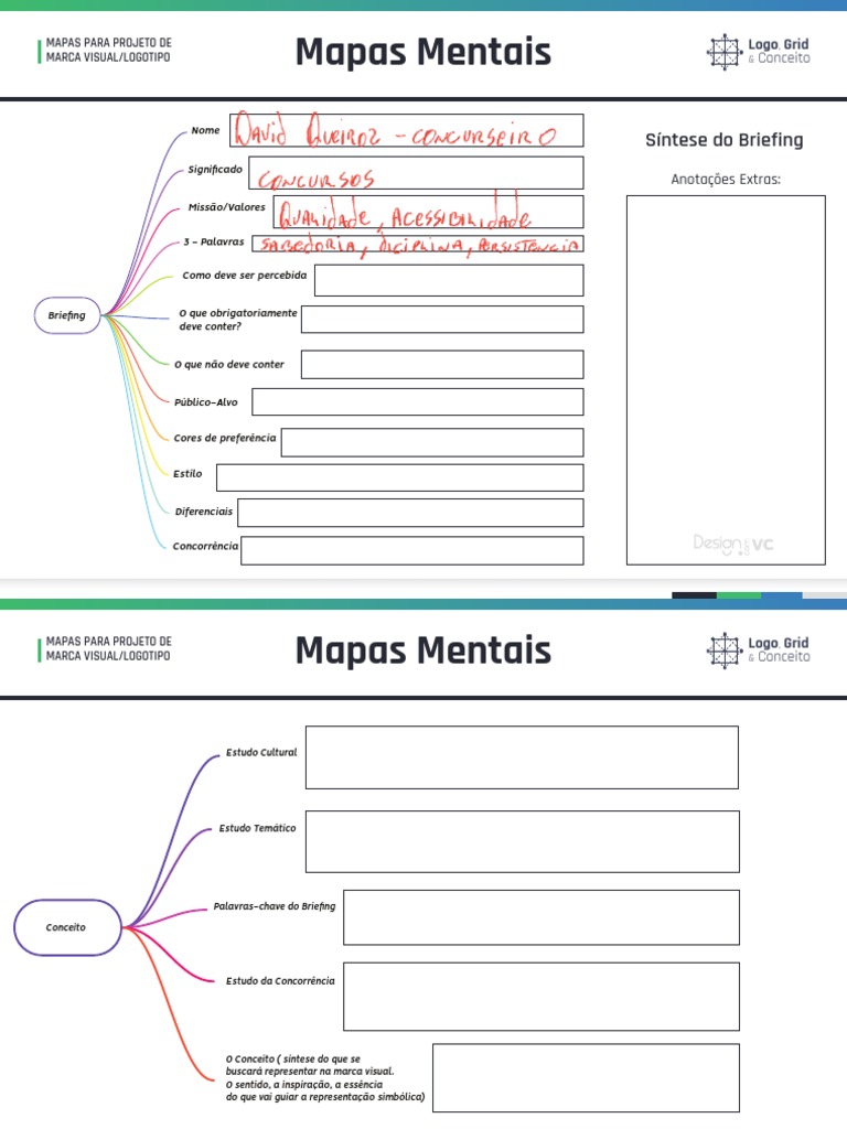 MAPAS MENTAIS | PDF