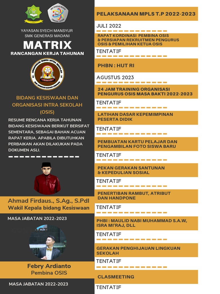 Matrix Kerja Resume SMK PDF | PDF