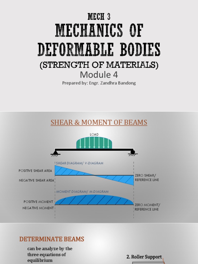 Module 4 Pdf Mechanical Engineering Mechanics