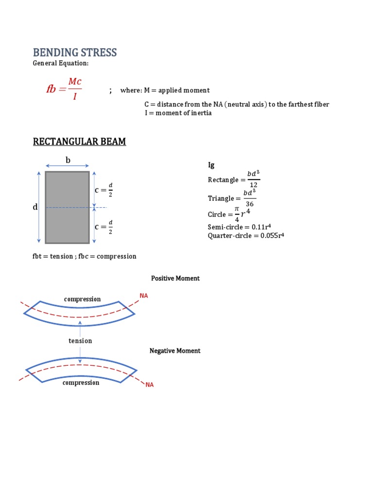 Module 5 | PDF | Bending | Beam (Structure)