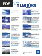 Types de Nuages | PDF | Nuage | Météorologie