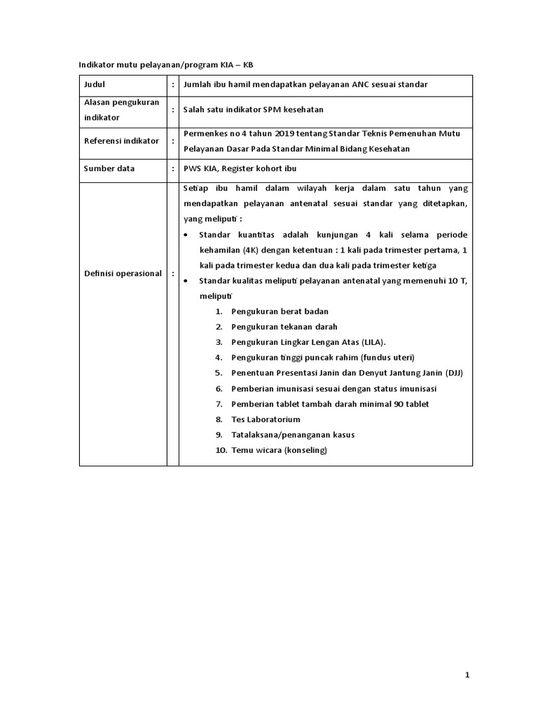 Indikator Mutu TB & Pelayanan ANC Sesuai Standart | PDF