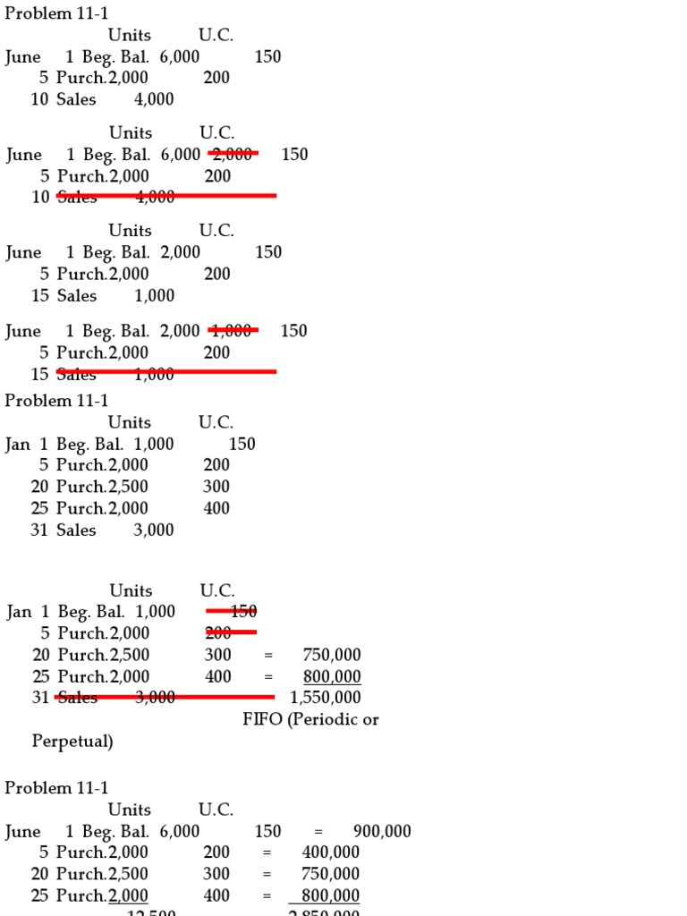 11 Inventory Cost Flow Pdf Cost Of Goods Sold Inventory