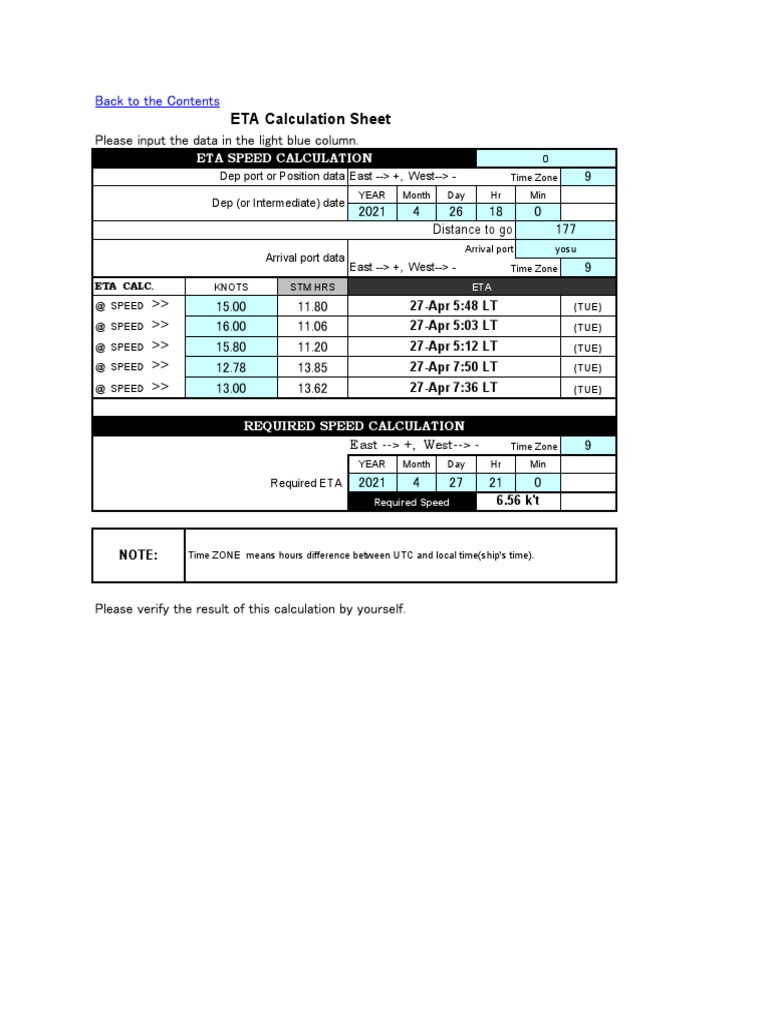 Master ETA Calculation | PDF | Speed | Motion (Physics)