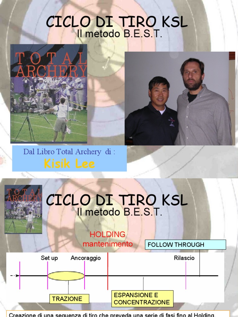 Ciclo Di Tiro KSL | PDF