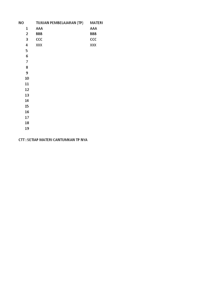 Setor Nilai Raport Kelas 7B | PDF