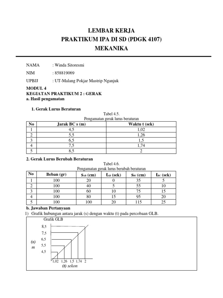 Winda - TT3 - Praktikum Ipa Di SD | PDF