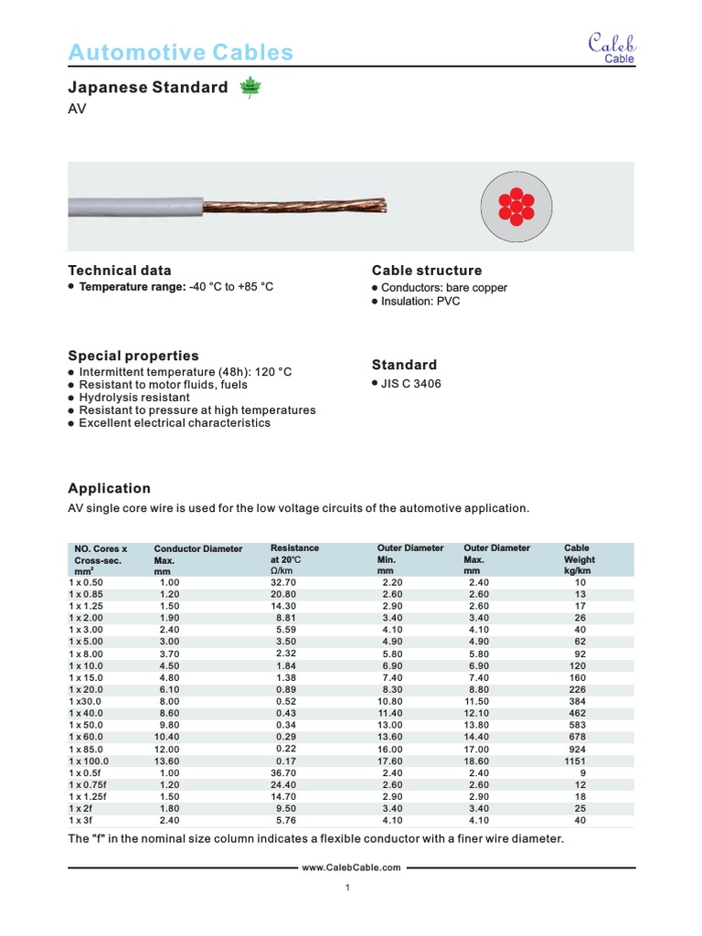 Jis C 3406 | PDF | Electrical Conductor | Electrical Resistance And Conductance