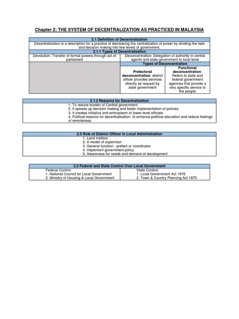 Simplified - Chapter 2 - PAD320 | PDF | Decentralization | Government