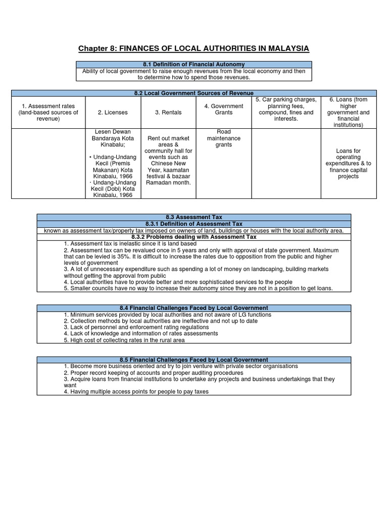 Simplified_Chapter 8_PAD320 | PDF | Taxes | Property Tax