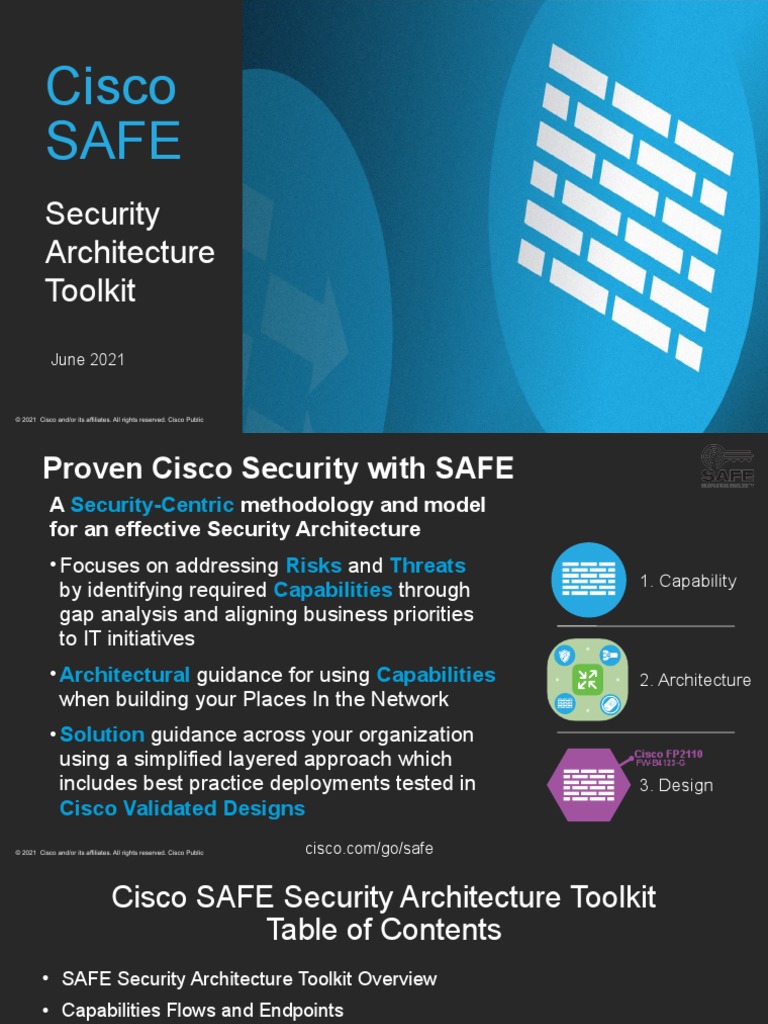 Safe Architecture Toolkit | PDF | Wi Fi | Security