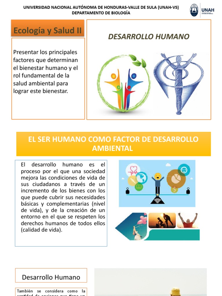 Desarrollo Humano - II - PAC - 2021 | PDF | Calidad de vida | Sicología