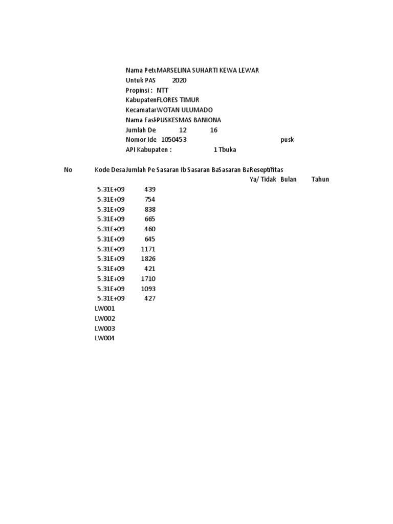 SISMAL2020-PUSKESMAS BANIONA (1050453) - 09jul2020-08-53-31 | PDF SISMAL2020-PUSKESMAS BANIONA (1050453) - 09jul2020-08-53-31 | PDF