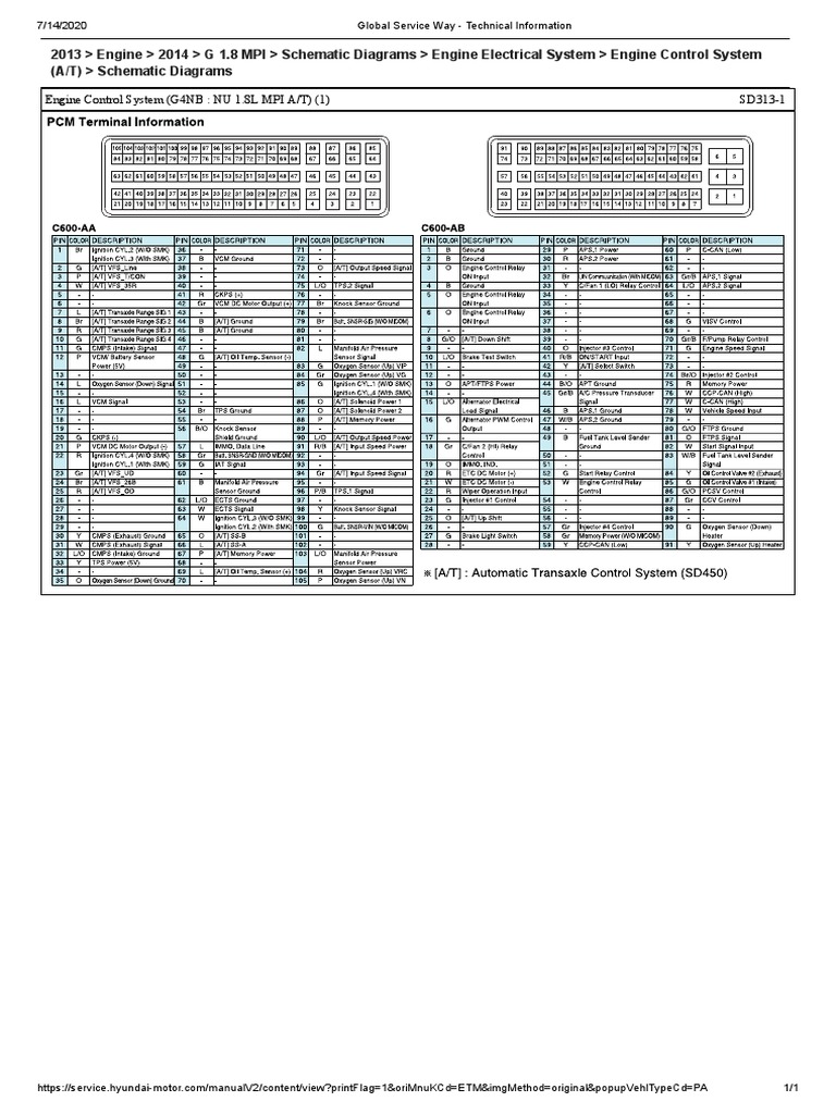 Ecu Dagram 421 PDF | PDF | Computers | Technology & Engineering
