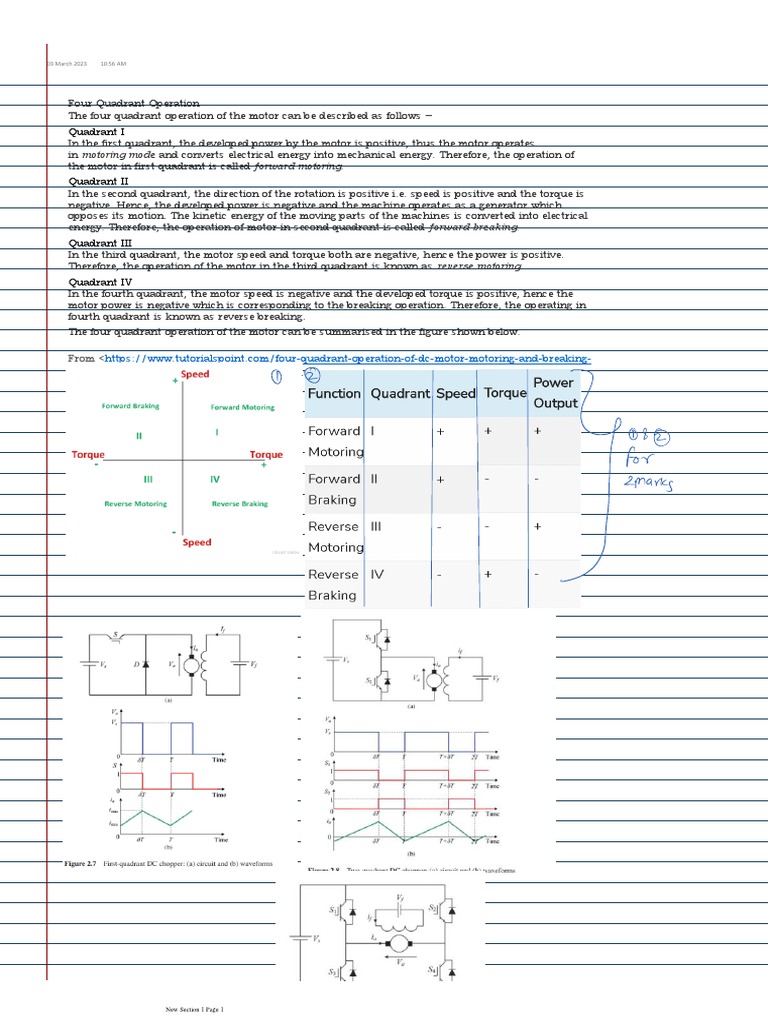Four Quadrant Operation | PDF | Electric Motor | Power Inverter