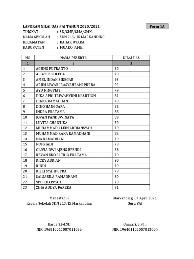 Form Nilai Uas Pai | PDF
