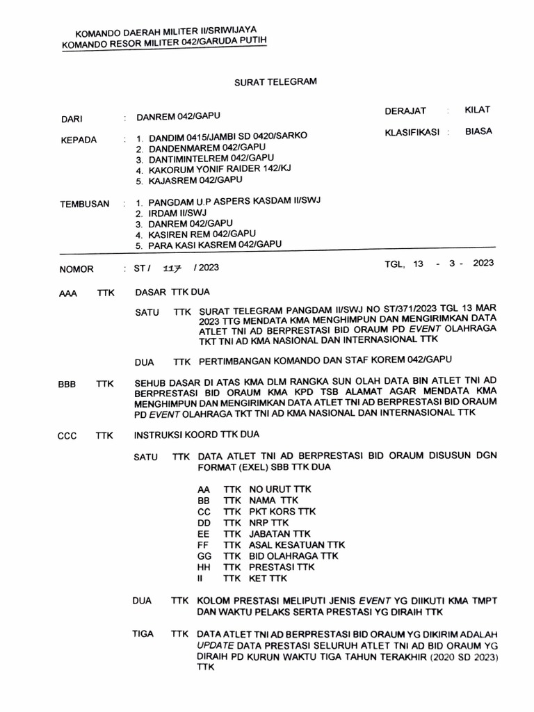 ST PERMITAAAN DATA ATLET 2020.pdf | PDF