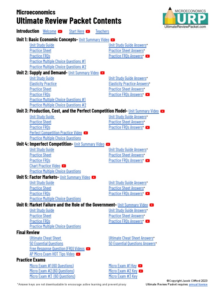 Microeconomics URP Contents and Videos | PDF | Microeconomics | Economic Equilibrium