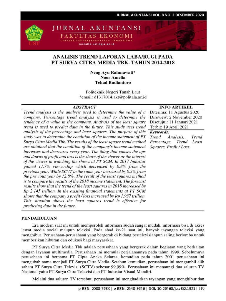 Analisa Lap Keuangan | PDF