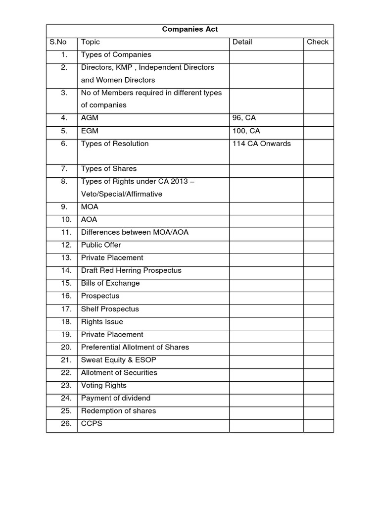Corporate Interview Checklist PDF | PDF | Mergers And Acquisitions ...