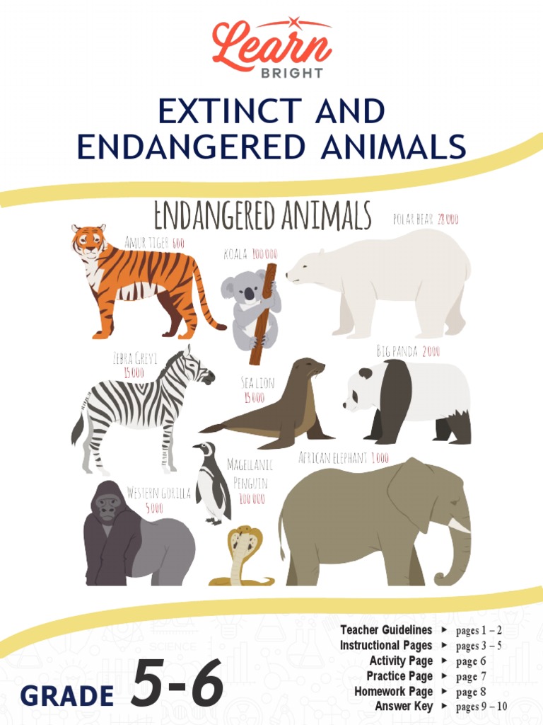 Extinct and Endangered Animals | PDF | Extinction | Endangered Species