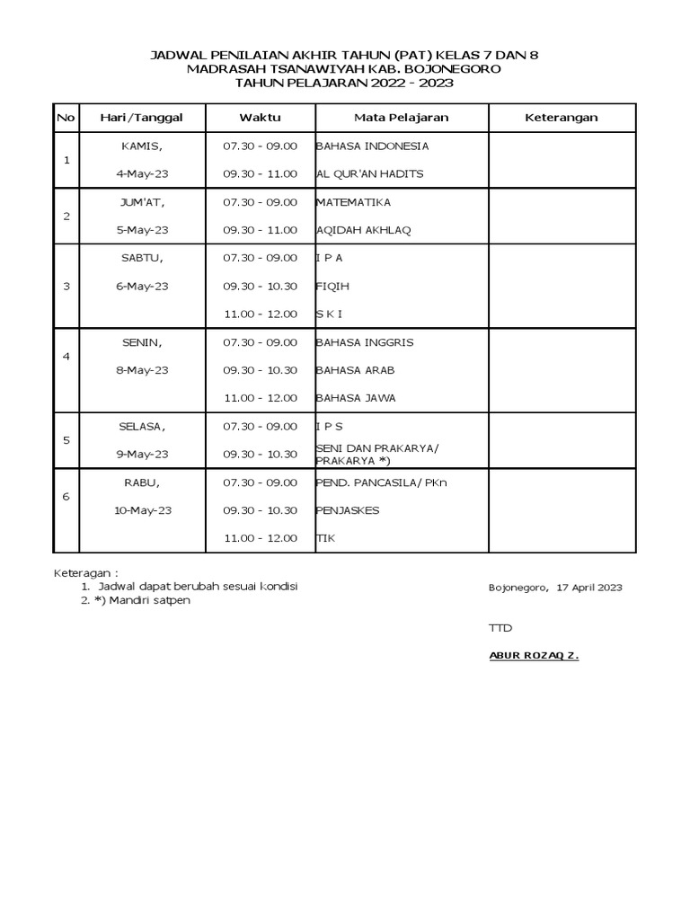 Jadwal Dan Penyusun PAT Kls 7 Dan 8 TP 2022.2023 | PDF