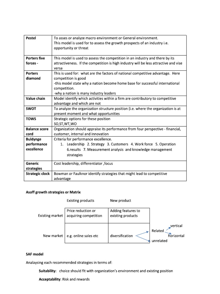 SBL Models PDF | PDF
