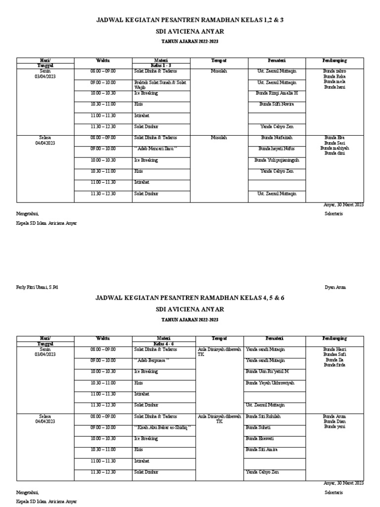 Rundown Acara Pesantren Ramadhan | PDF