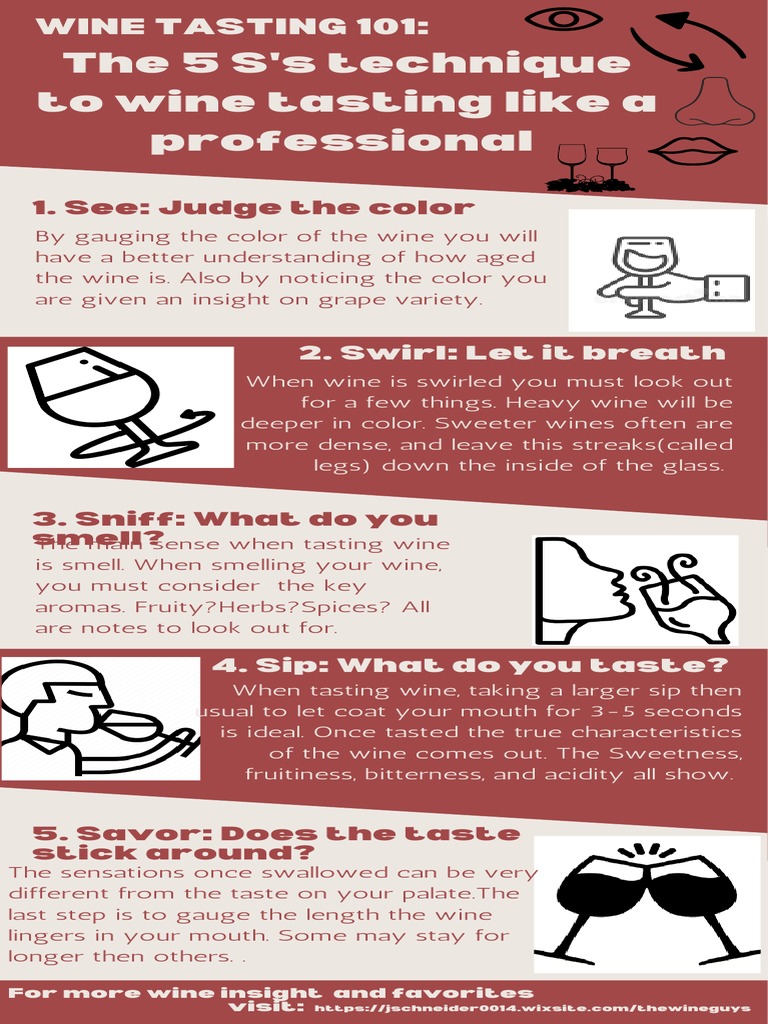 Wine Tasting for Beginners | PDF | Cooking, Food & Wine