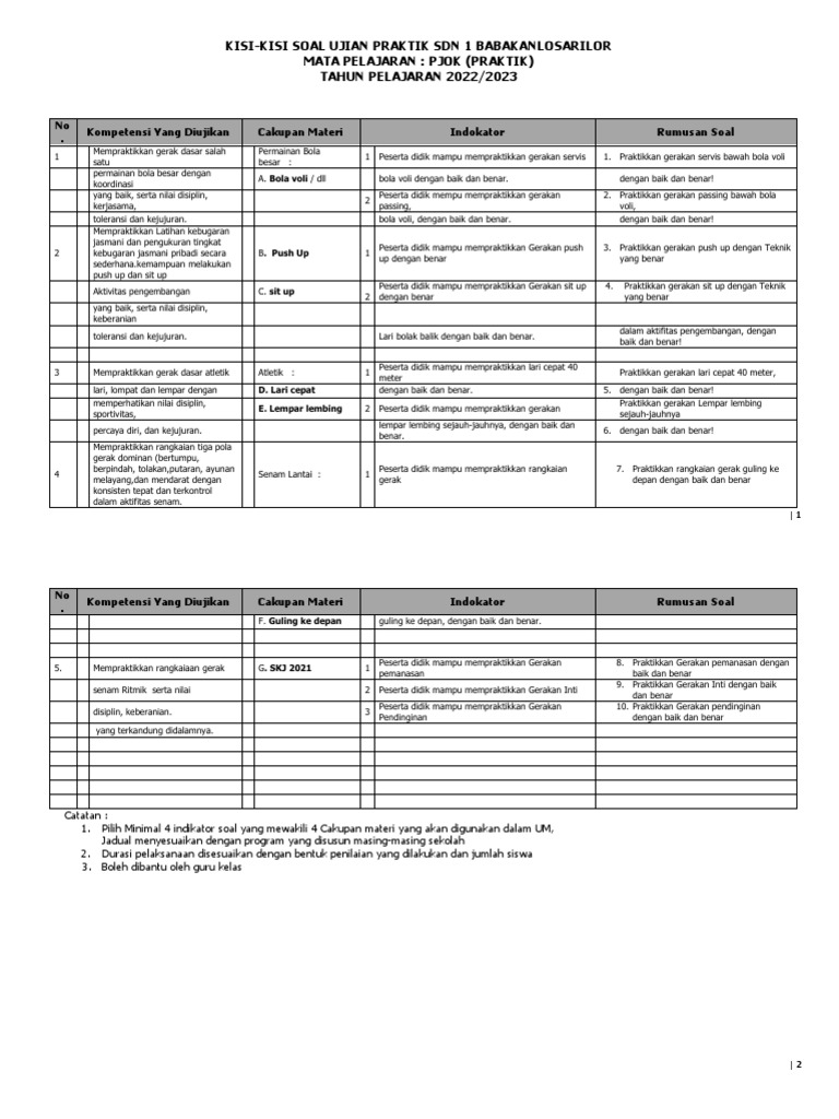 Praktek Pjok Kelas 6 | PDF