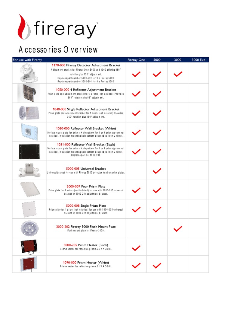 Fireray Detector Accessories Guide | PDF | Optics | Manufactured Goods